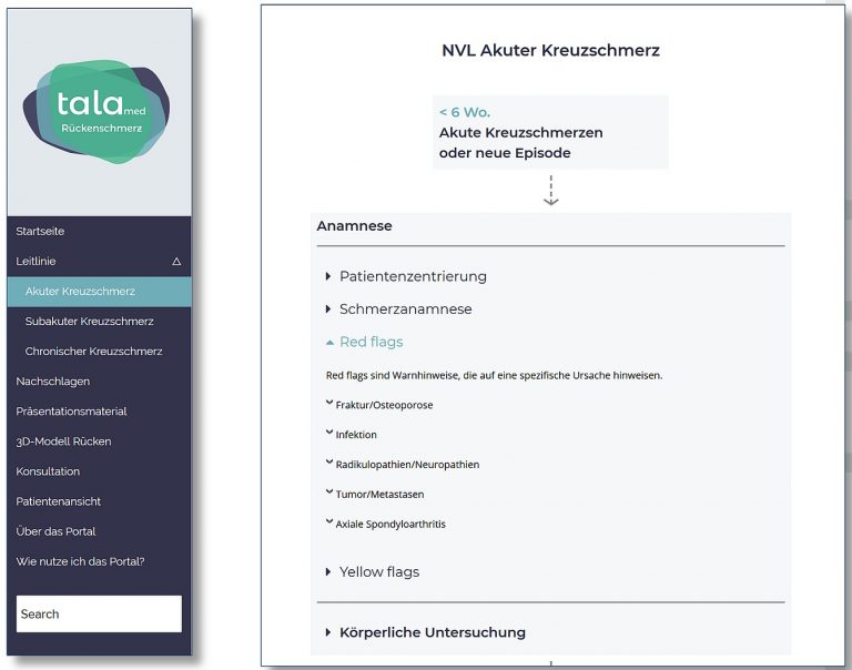 Gut informierte Kommunikation zwischen Arzt und Patient – das GAP ...